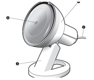 Cấu tạo và nguyên lý hoạt động của đèn hồng ngoại